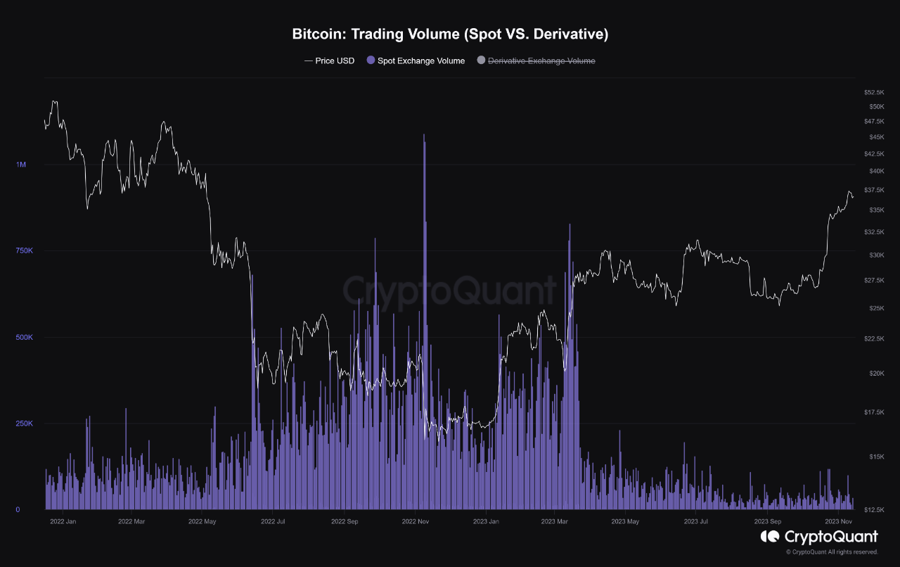 U.S. Inflation Data: Implications for Bitcoin's Liquidity and Rally ...