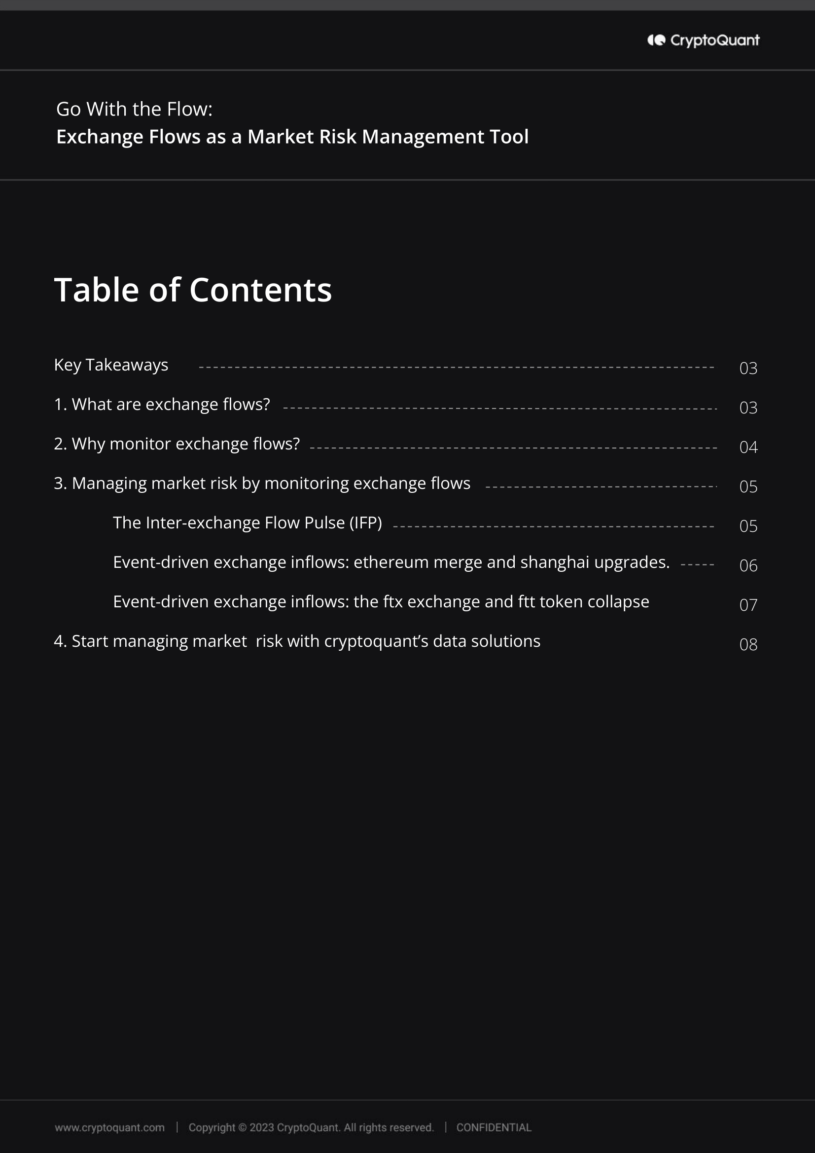Research & Reporting | CryptoQuant