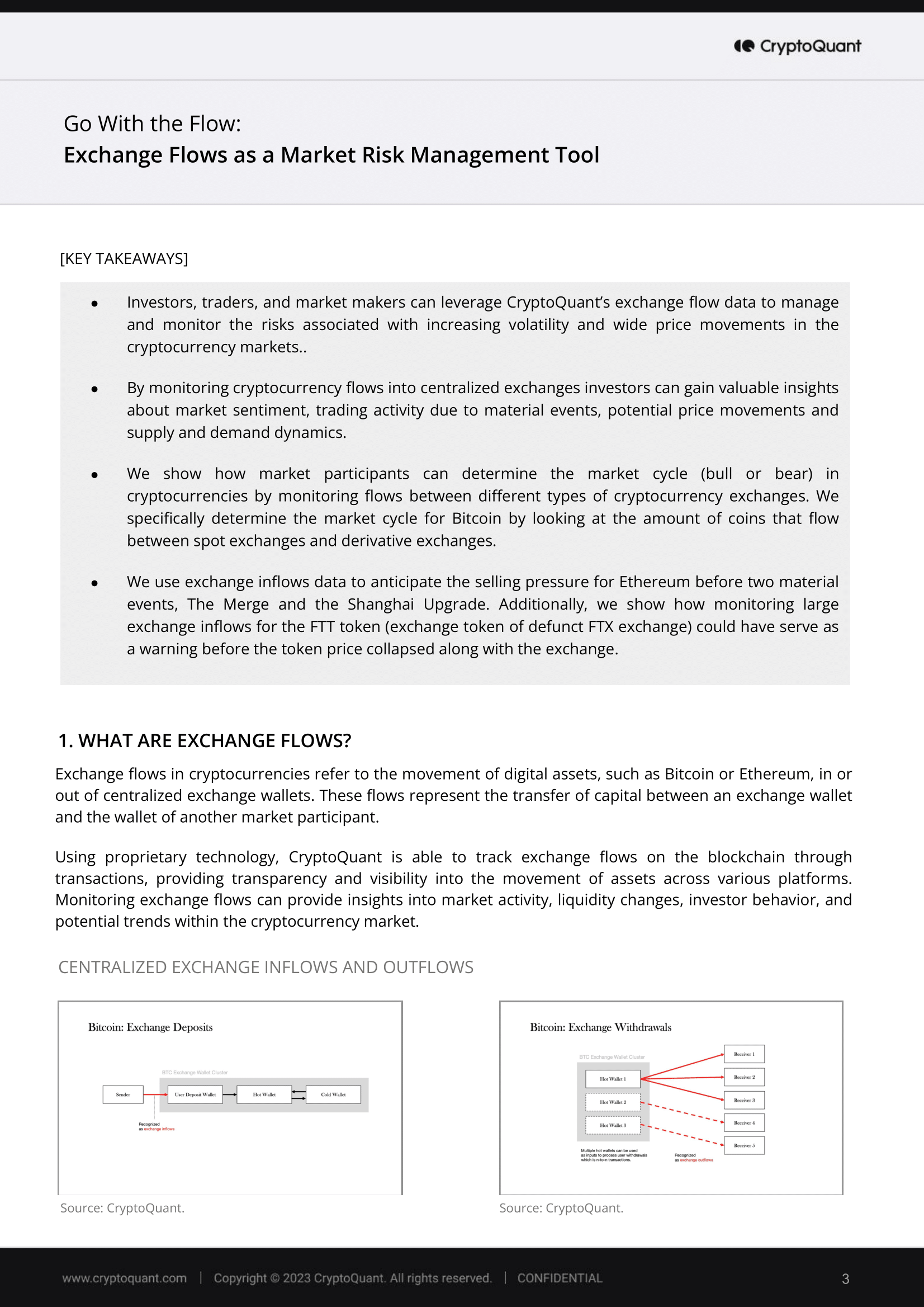 Research & Reporting | CryptoQuant
