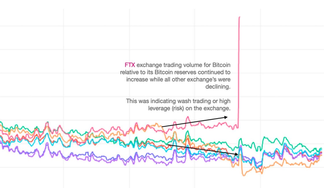 Research & Reporting | CryptoQuant