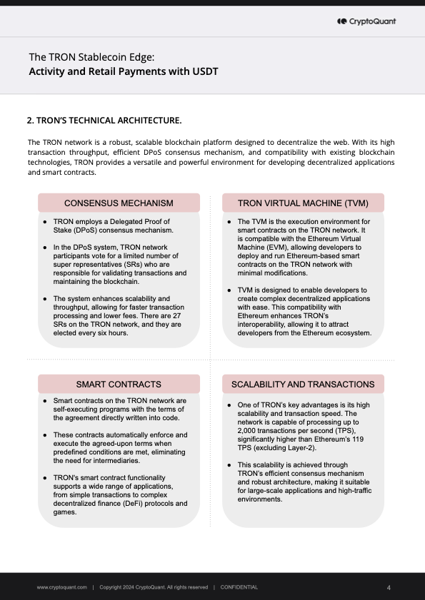 Research & Reporting | CryptoQuant
