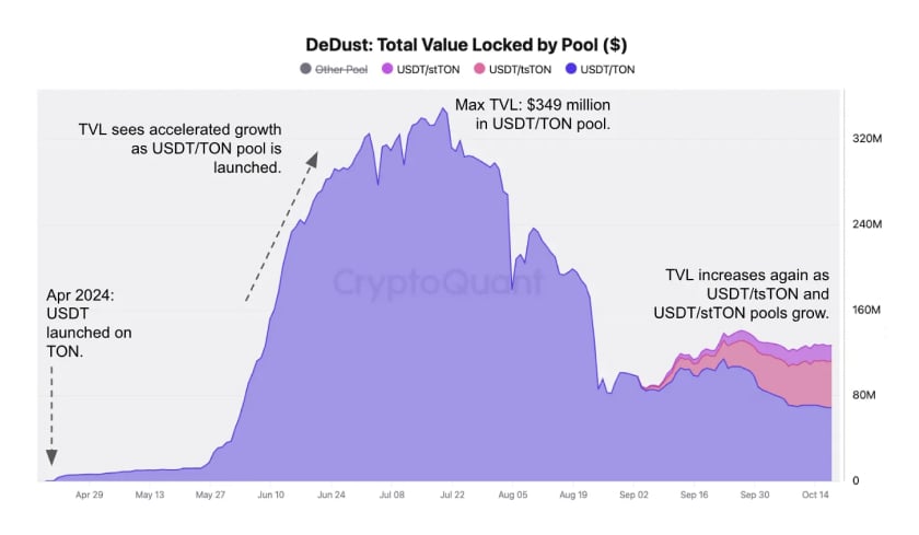 Research & Reporting | CryptoQuant