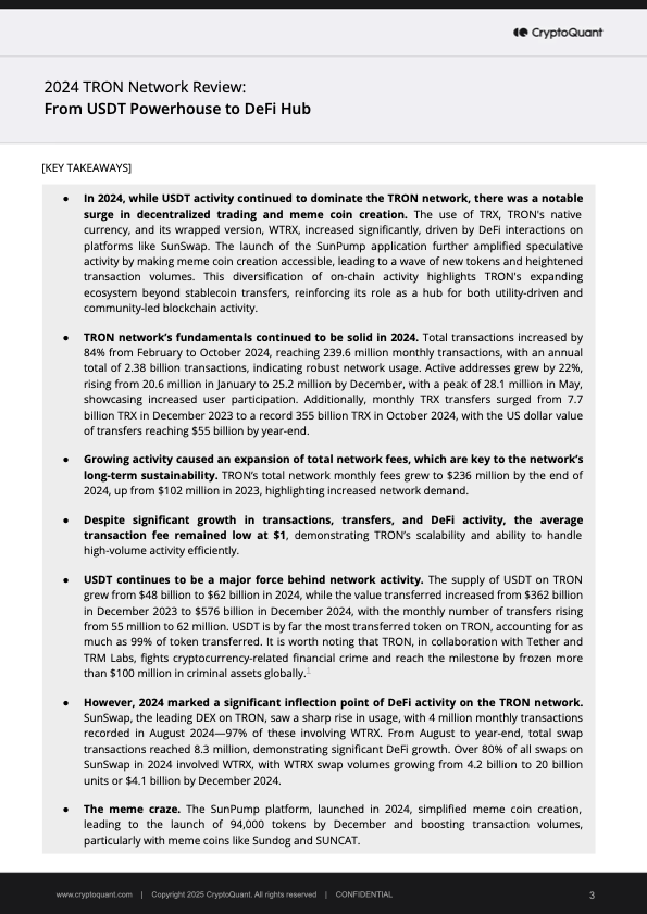 Research & Reporting | CryptoQuant