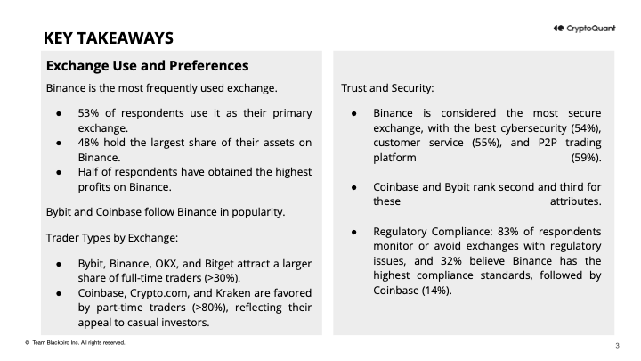 Research & Reporting | CryptoQuant