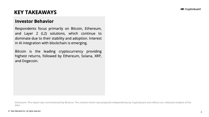 Research & Reporting | CryptoQuant