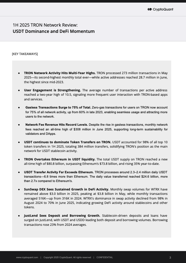 Research & Reporting | CryptoQuant