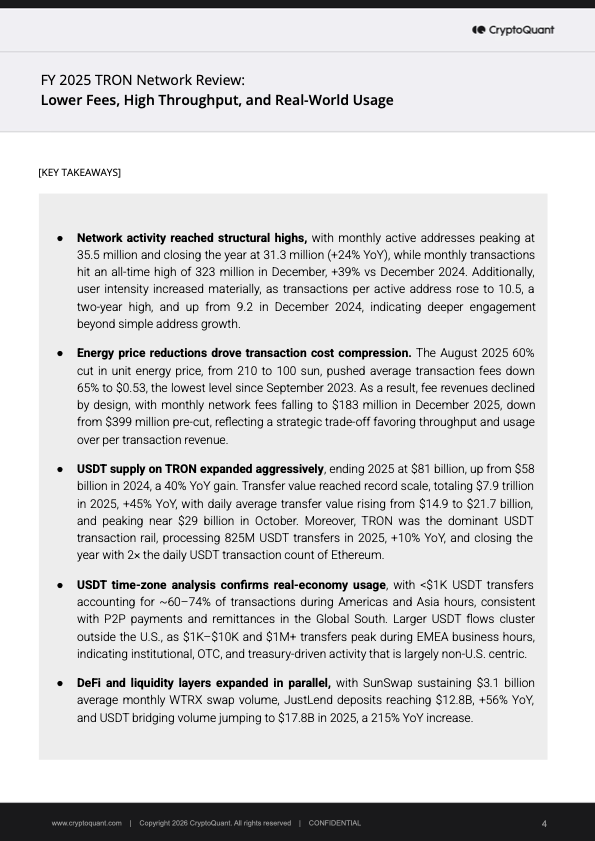 Research & Reporting | CryptoQuant